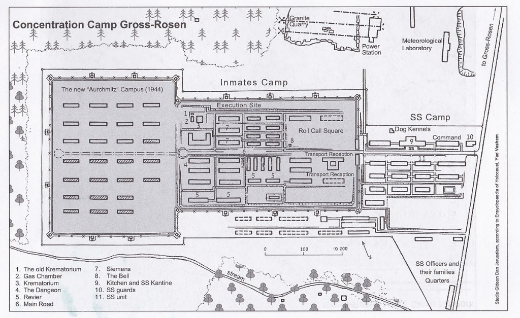 Concentration Camp Gross-Rosen – Rogoźnica, Poland | LandmarkScout
