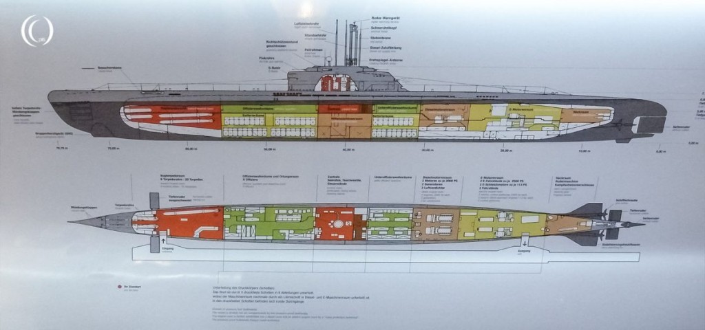 U-boat Type XXI ‘Wilhelm Bauer’ (U-2540) Kriegsmarine Submarine | LandmarkScout