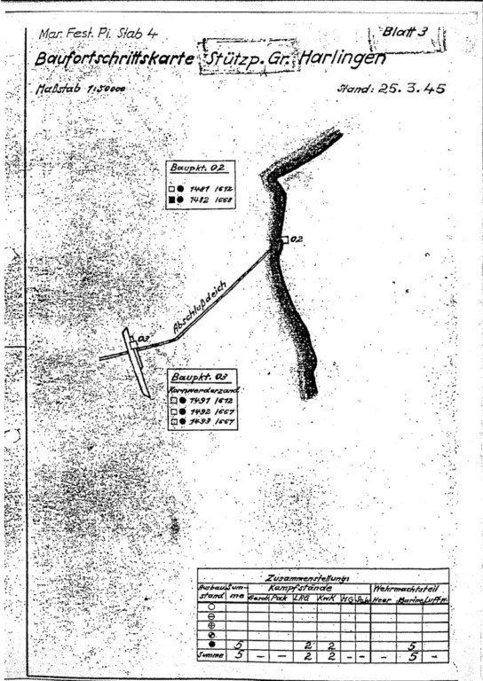 German WW2 Bunker Construction Progress Charts or Baufortschrittskarten ...
